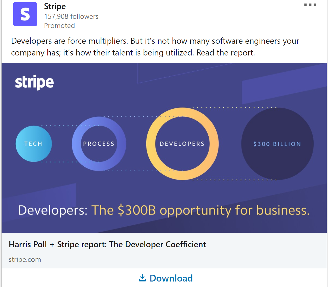 B2B ad examples - Dor Amsalem